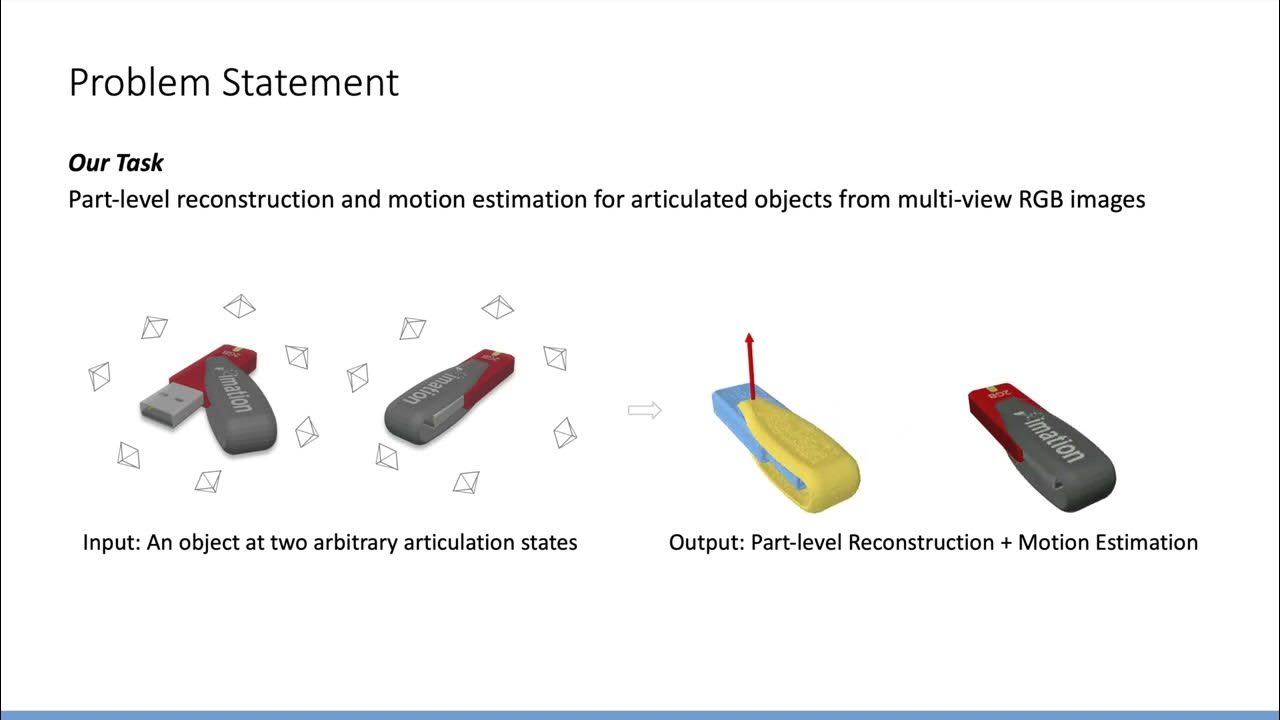 [ICCV 2023] PARIS: Part-level Reconstruction and Motion Analysis for Articulated Objects - YouTube