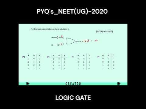 Logic gate_PYQ's_ NEET(UG) -2020 - YouTube