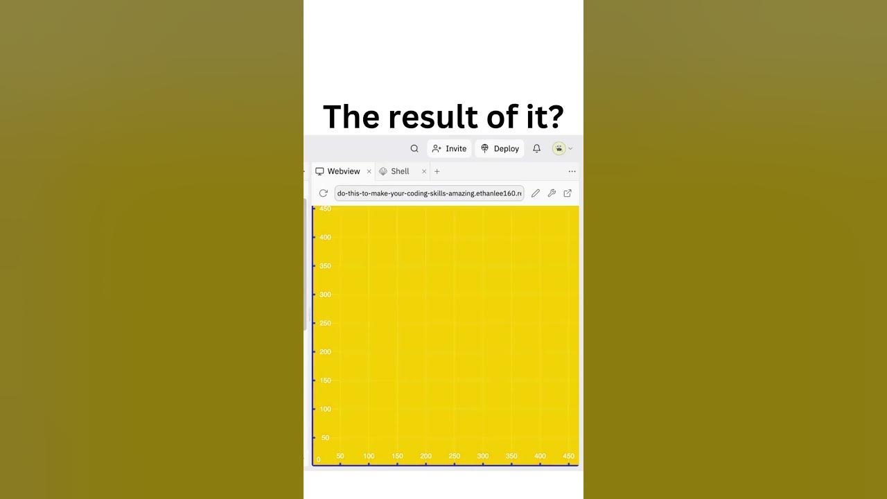 Do this in p5 js and your output will be 100x more animated #shorts #coding #python #replit #p5 ...