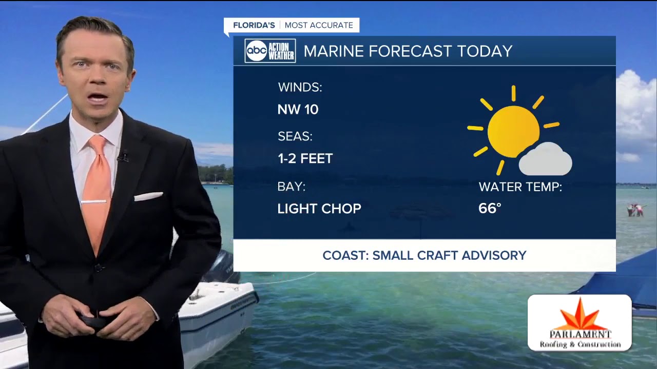 Florida's Most Accurate Forecast with Greg Dee on Tuesday, January 7 ...