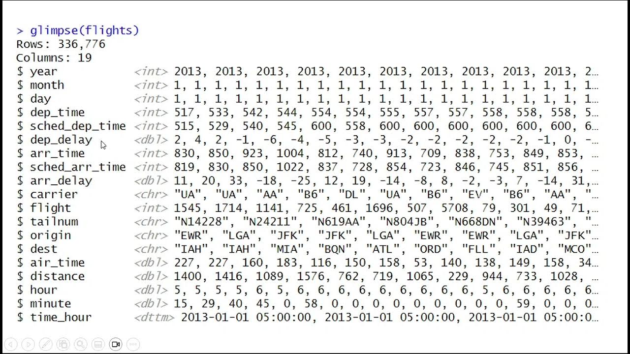 Data Wrangling mod 6 part 2 lecture - YouTube