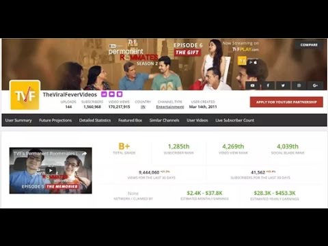 Earning of TVF YouTube channel | estimated earning | - YouTube