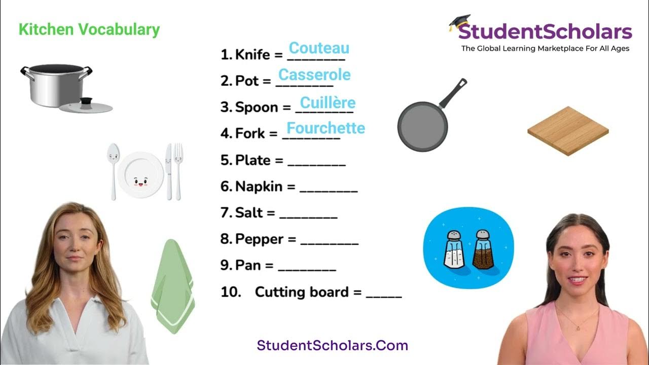 French - Lesson 10 : Items in a house / Leçon 10: Les objets dans la ...