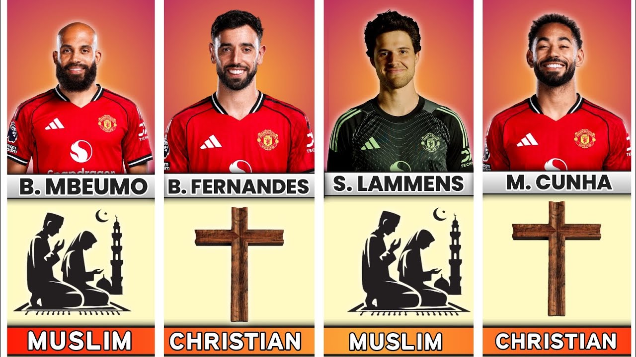 Manchester United Players’ Religions 2025 | Faith & Beliefs of the Red ...