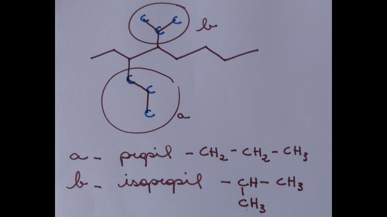 Aula n. 08 - Ramificações propil e isopropil - YouTube