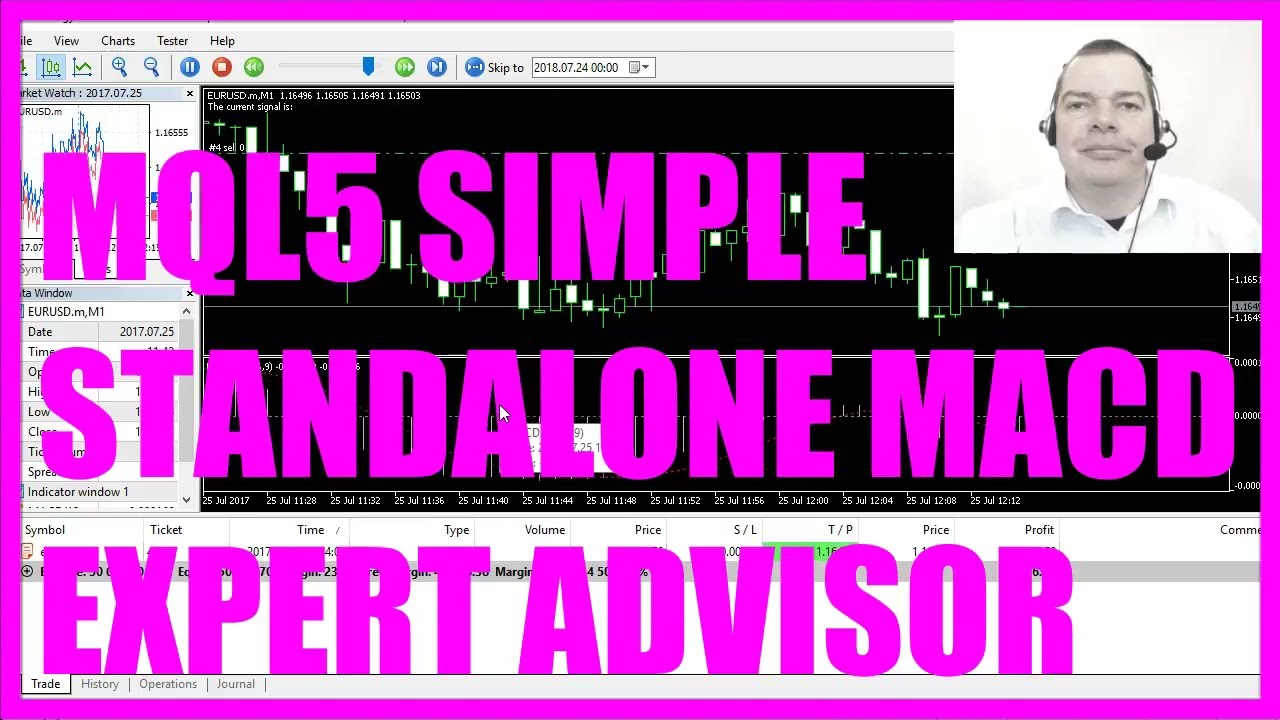 MQL5 TUTORIAL ENGLISH - SIMPLE MACD STANDALONE EXPERT ADVISOR - YouTube