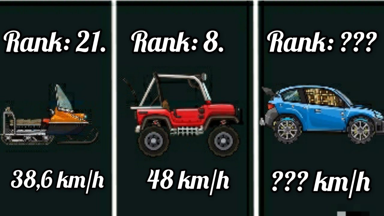 The fastest CARS in HCR2 from 1st to 22nd position | Experiment - YouTube