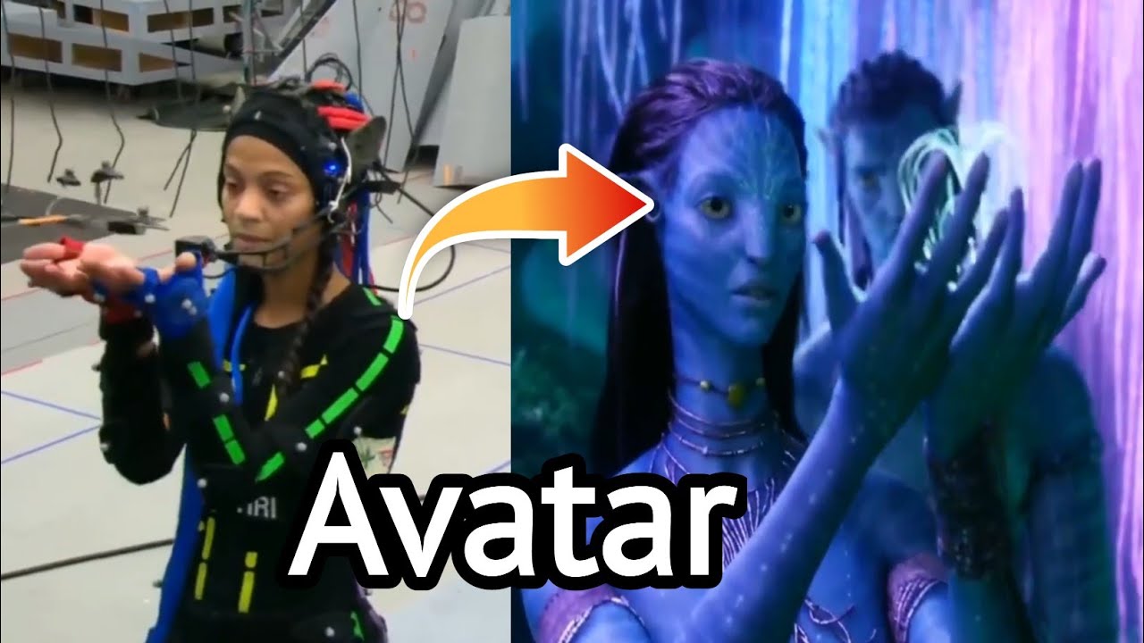 Avatar || making of avatar || animation movie || #avatar #avatar2 - YouTube