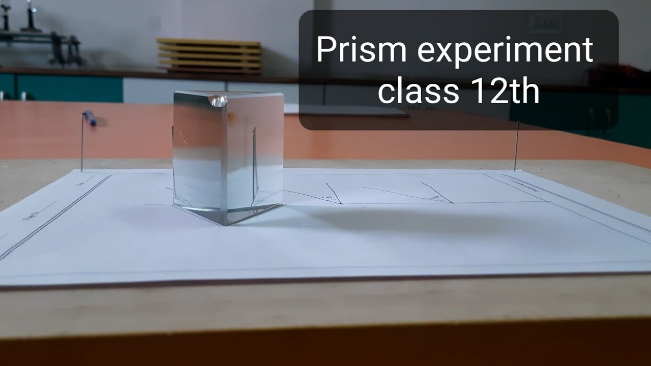 To Determine The Angle Of Minimum Deviation For A Given Glass Prism L Prism Experiment Class