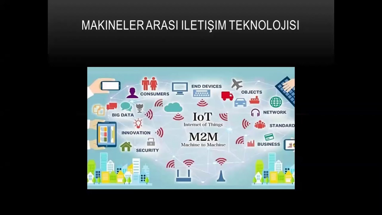 M2M TEKNOLOJİSİ - YouTube