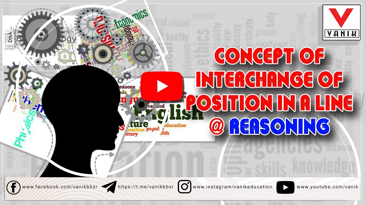 VANIK | CONCEPTUAL VIDEO | INTERCHANGE OF POSITION IN A LINE ...