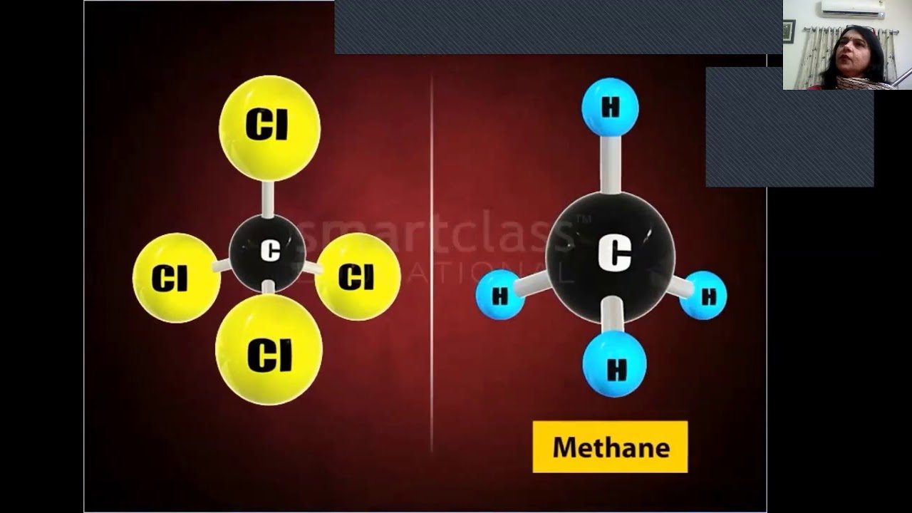Polyhalogen Compounds by Dr Komal - YouTube