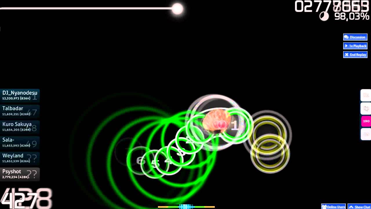 osu! Cres - End time [ Another ] by Psyshot - YouTube