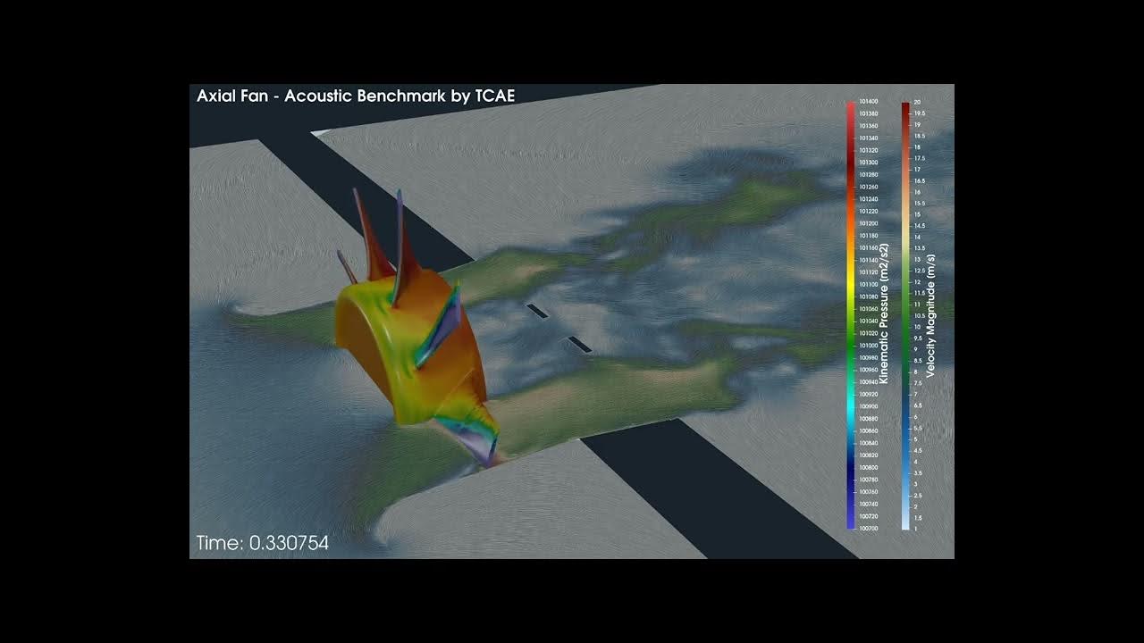 Axial Fan Acoustics Simulation Using TCAE | Cutting-Edge CFD Analysis 🔊 - YouTube