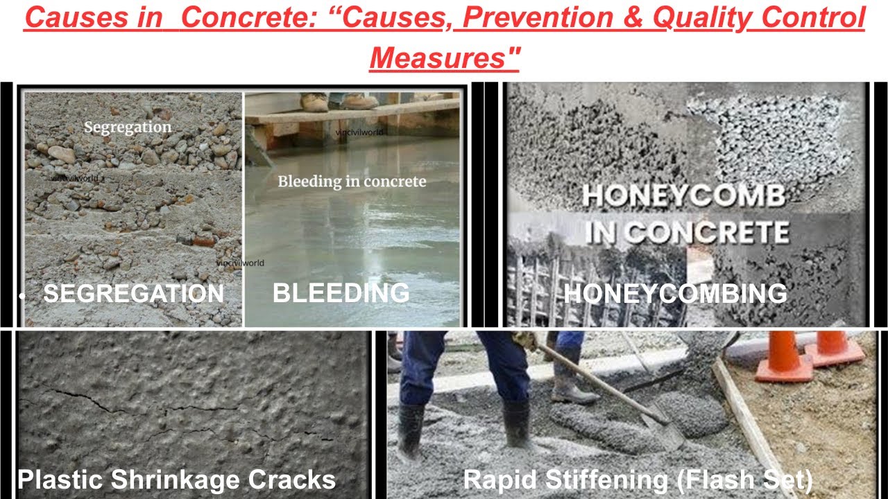 Segregation, Bleeding , Honeycombing, Cracks, Concrete Defects Every ...