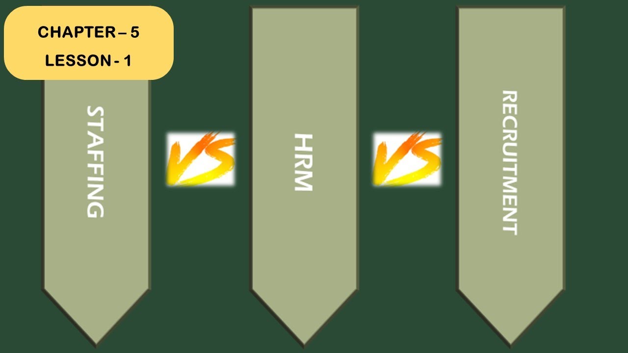 Differences between Staffing, HR & Recruitment | Staffing Function ...