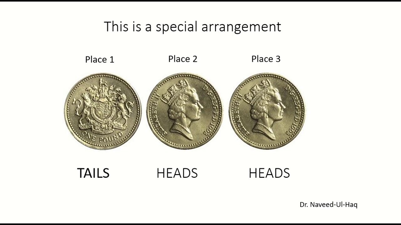 Lec.3 | Microstates and Macrostates Part 1 | Statistical Physics 1 ...