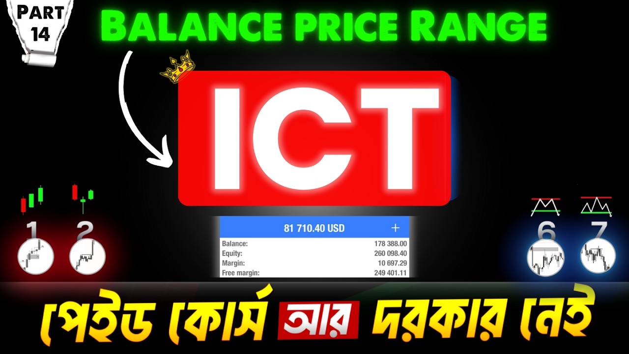 Balance Price Range (BPR) 📊 ICT & SMC FVG | Smart Money Concepts ...