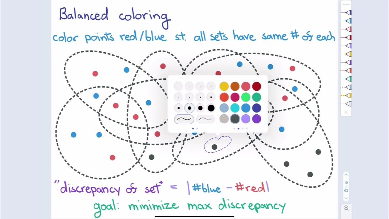 Discrepancy via Gaussian random walks (Randomized algorithms, Fall 2022, Lecture 17) - YouTube