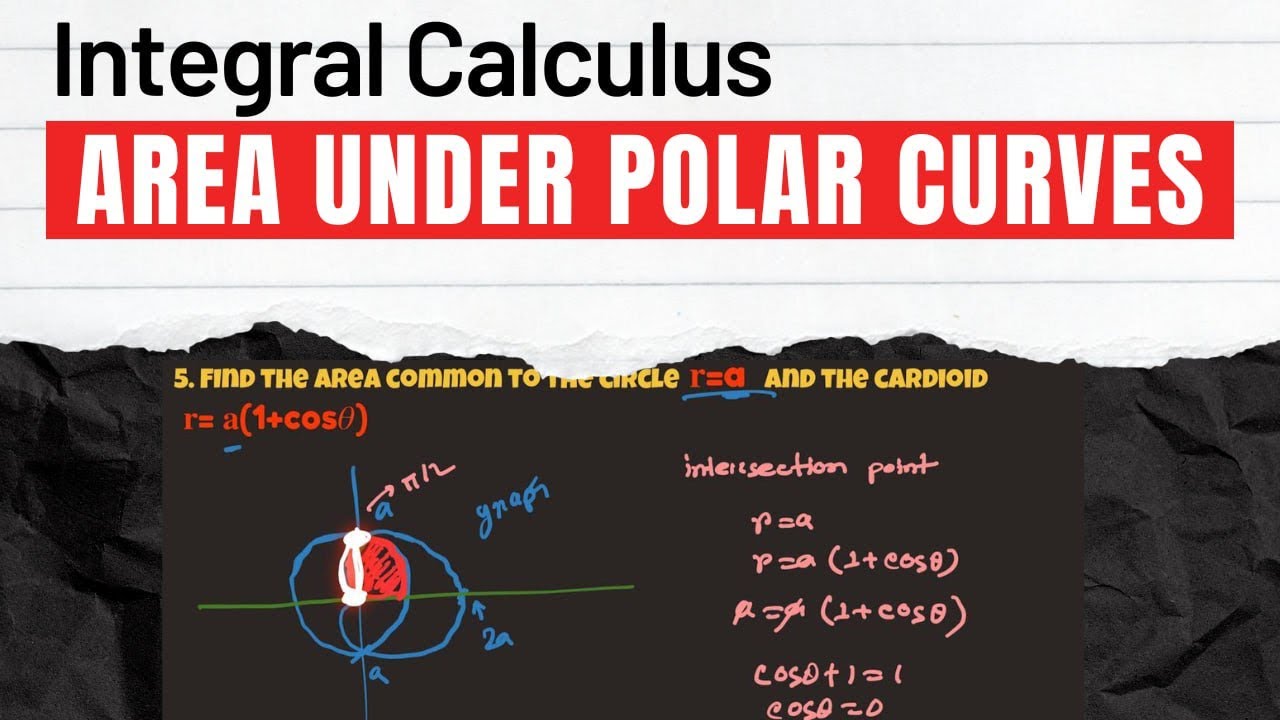 Area Under Polar Curves Integral Calculus Engineering Fundamentals ...