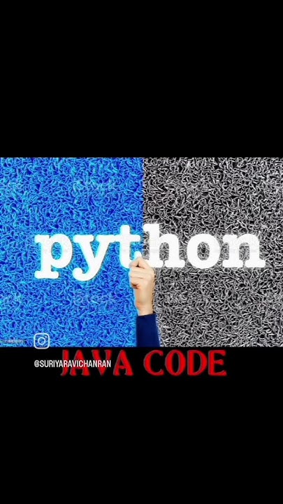Explain About Python Programming Language Programming Python Programminglanguage Youtube