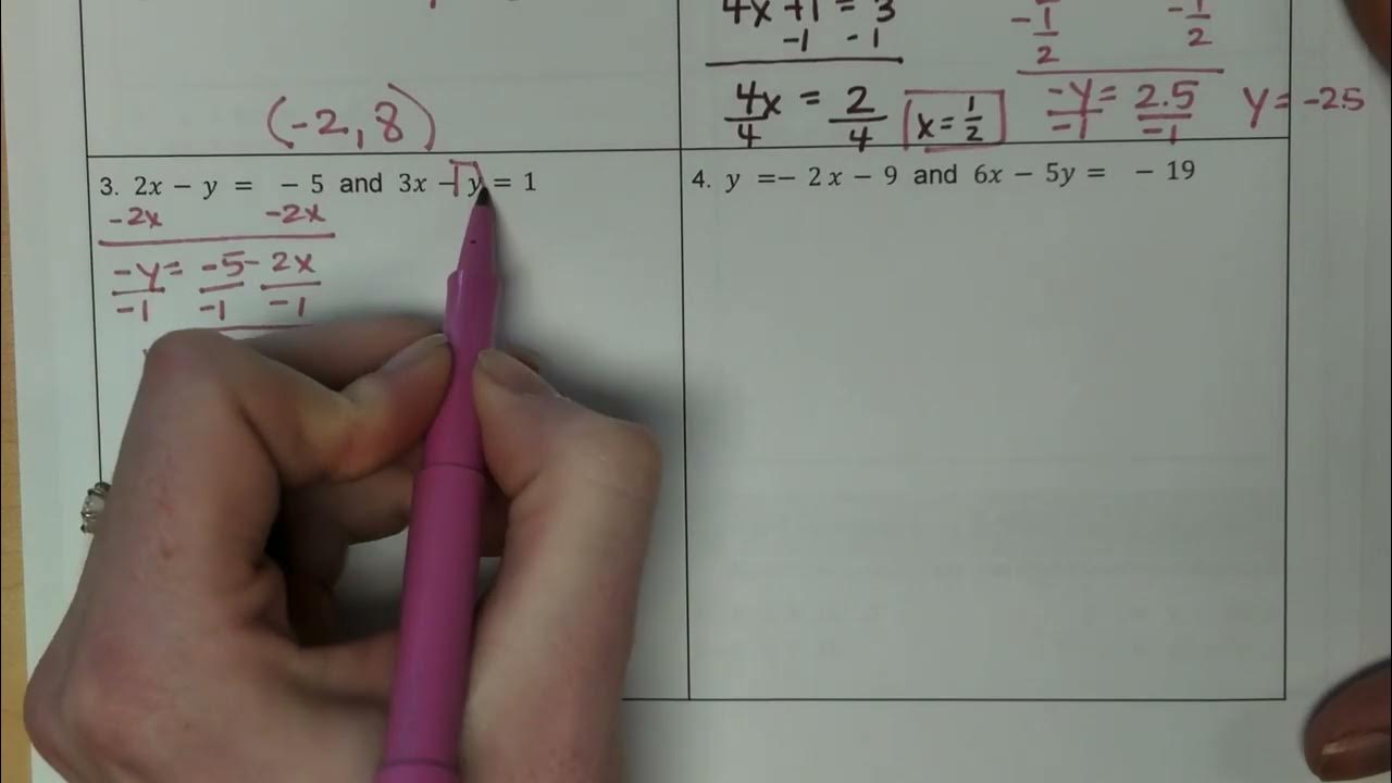 New 5.2 Notes - Solving Systems of Linear Equations using Substitution ...
