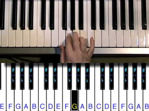 Piano Practice: C Major 1 Octave Scale Right Hand - YouTube