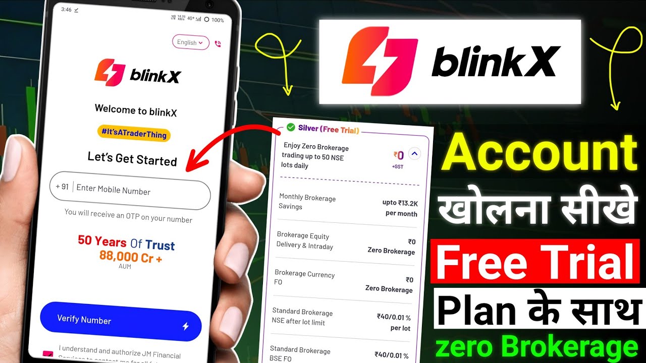 Blinkx Silver (Free Trial) Plan Account Opening Process | Blinkx 3 ...