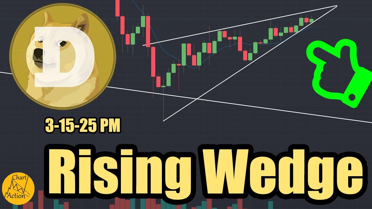 Dogecoin Forming Rising Wedge But Cracking the 9 Moving Average - YouTube