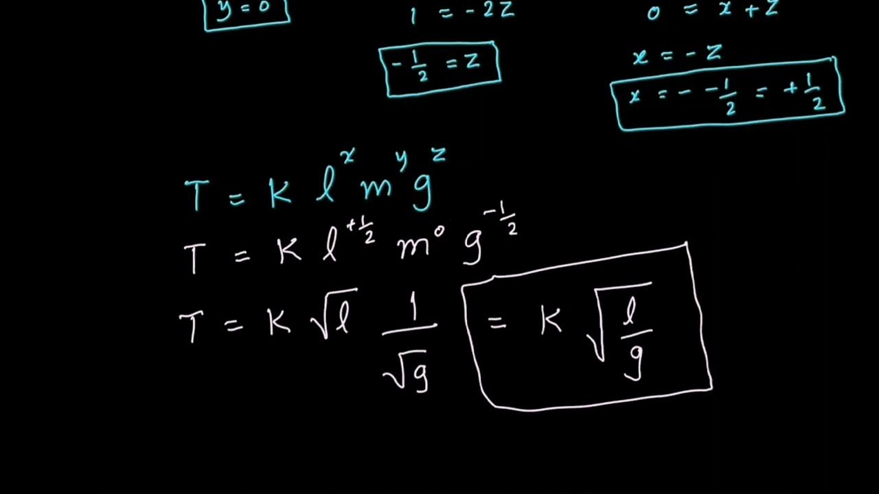 Derivation of Expressions by Dimensional Analysis - YouTube