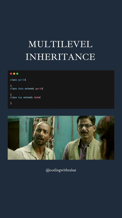 Example of Multilevel Inheritance in JAVA! - YouTube