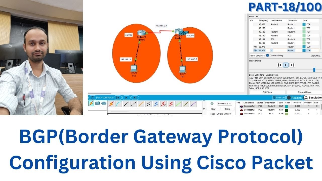 Bgp Border Gateway Protocol Configuration Using Cisco Packet Tracer