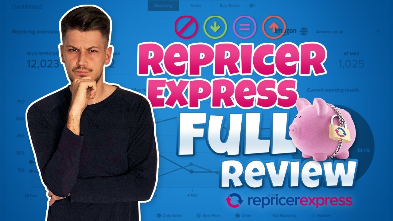 Repricer Express Review | Is This The Best Amazon Repricer? - YouTube