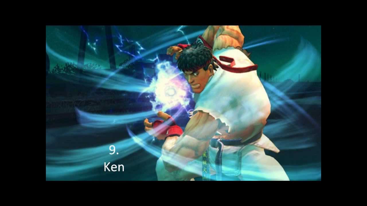 The Top 100 Video Game Characters YouTube the-top-100-video-game-characters-youtube