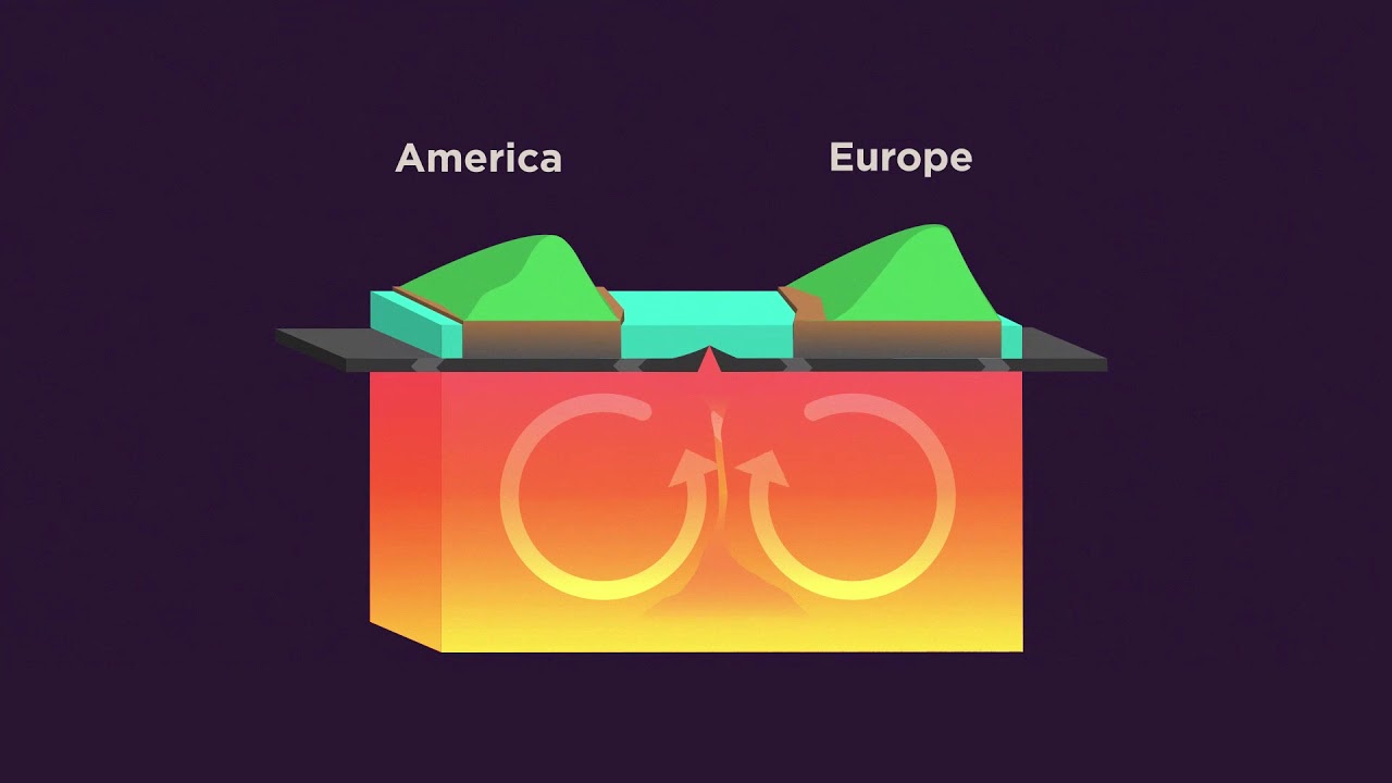 Plate Tectonics ¦ Chemistry for All ¦ FuseSchool - YouTube