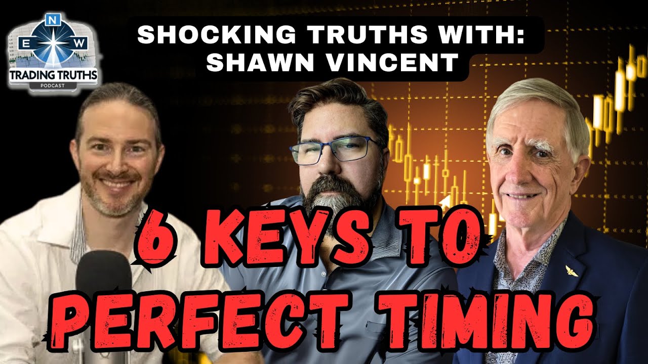 6 Steps to Time the Market that Work! - A Beginner's Trading Guide ...