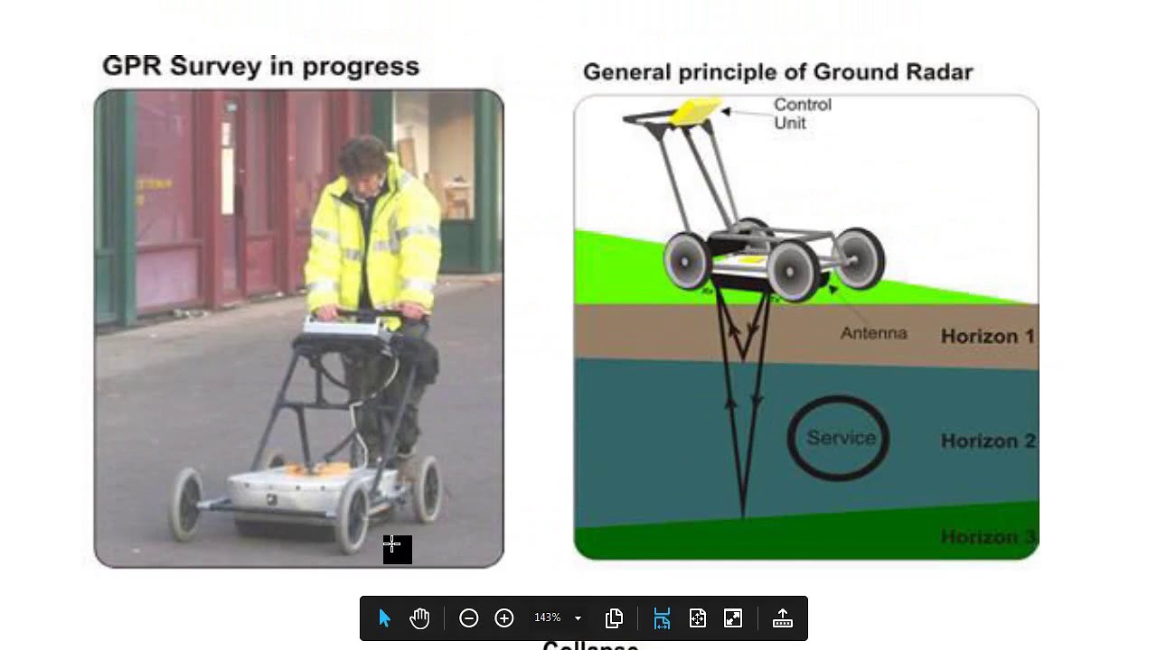Environmental Geophysics Lect. 4 (GPR) - YouTube