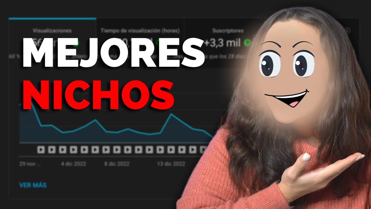 7 Características De Los Mejores Nichos Para La Automatización De