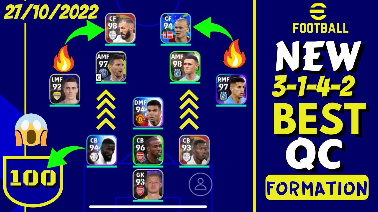 New 3142 Formation BEST For Quick Counter? 😱 eFootball 2023 Update ...