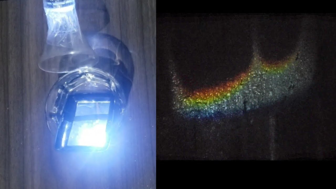 Learn How to Make a Rainbow at Home | Kids Science Experiments - YouTube