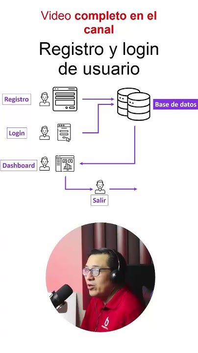 login y registro con php y mysql - YouTube