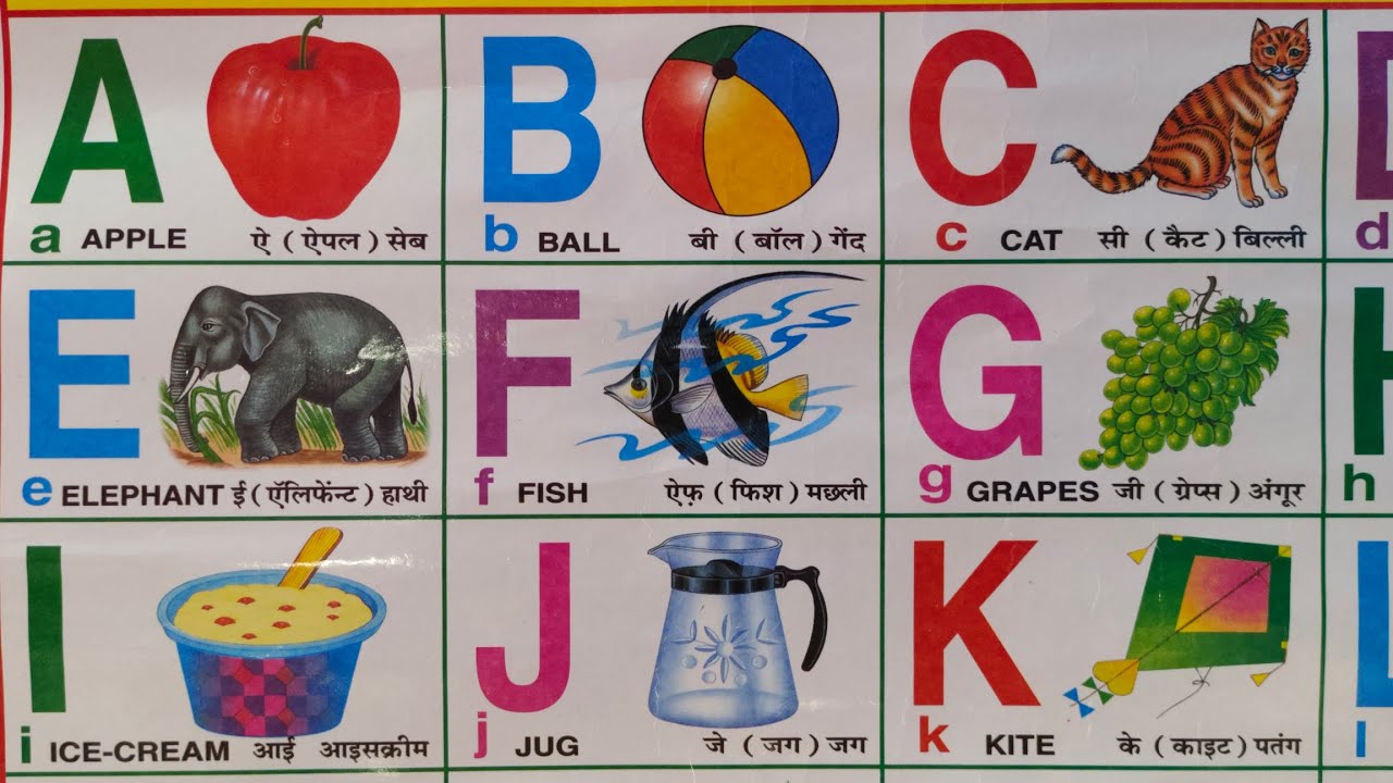 ABCD|ABCD Rhymes| ABC Alphabet Song|Alphabet Songs for children|ABC ...