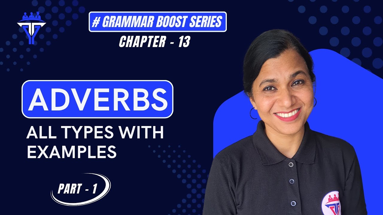 Adverbs | Types of Adverbs with Examples | Full Lesson with Animated ...
