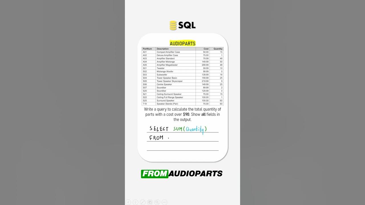 Using the SQL SUM function - YouTube
