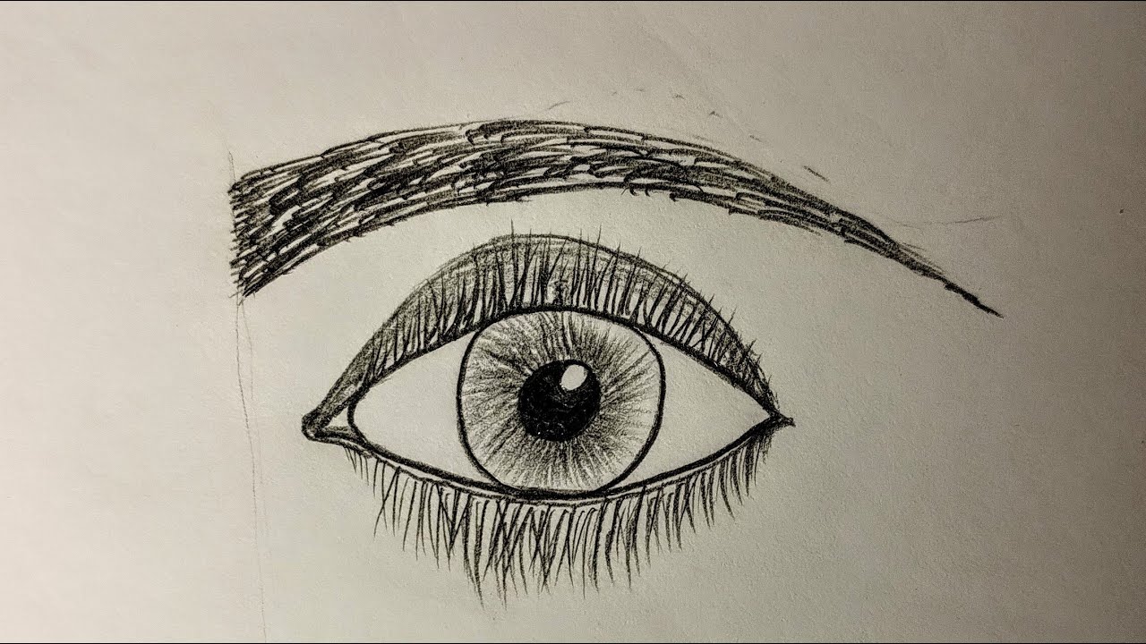 How to draw human eyes. , Manushya ki aankh kaise banaen - YouTube