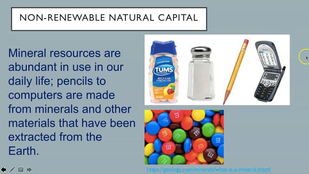 IB ESS Topic 8 2 Resources Use in Society - YouTube