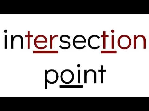 8th Grade Math Unit 3 Vocabulary by the Syllable - YouTube