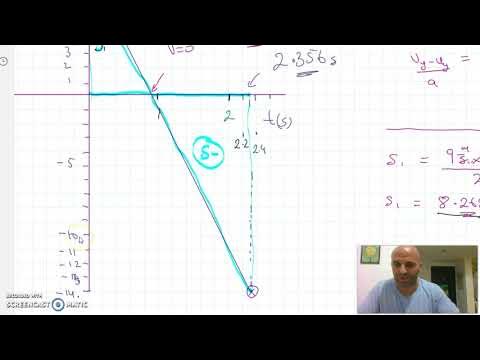 Projectile Motion Ex 2 with Graphs - YouTube