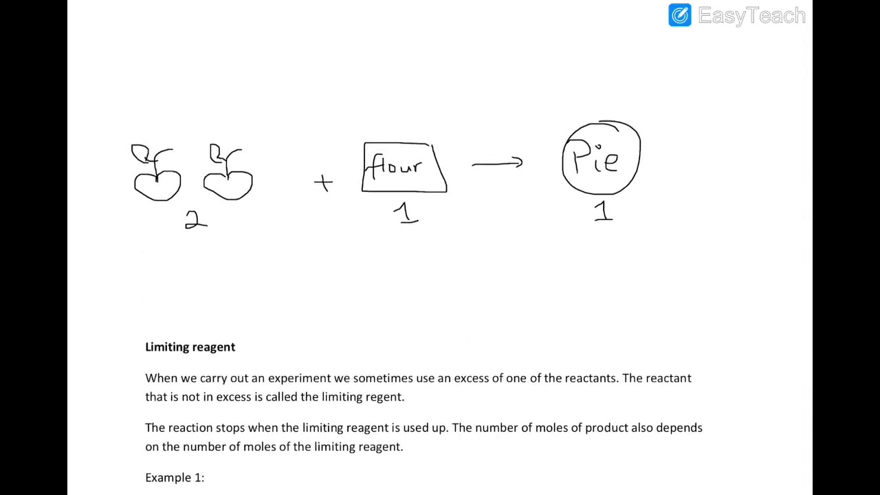 IGCSE chemistry- limiting reagent correction of past paper questions ...