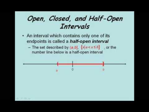 Set Notation and the Real Number Line - YouTube